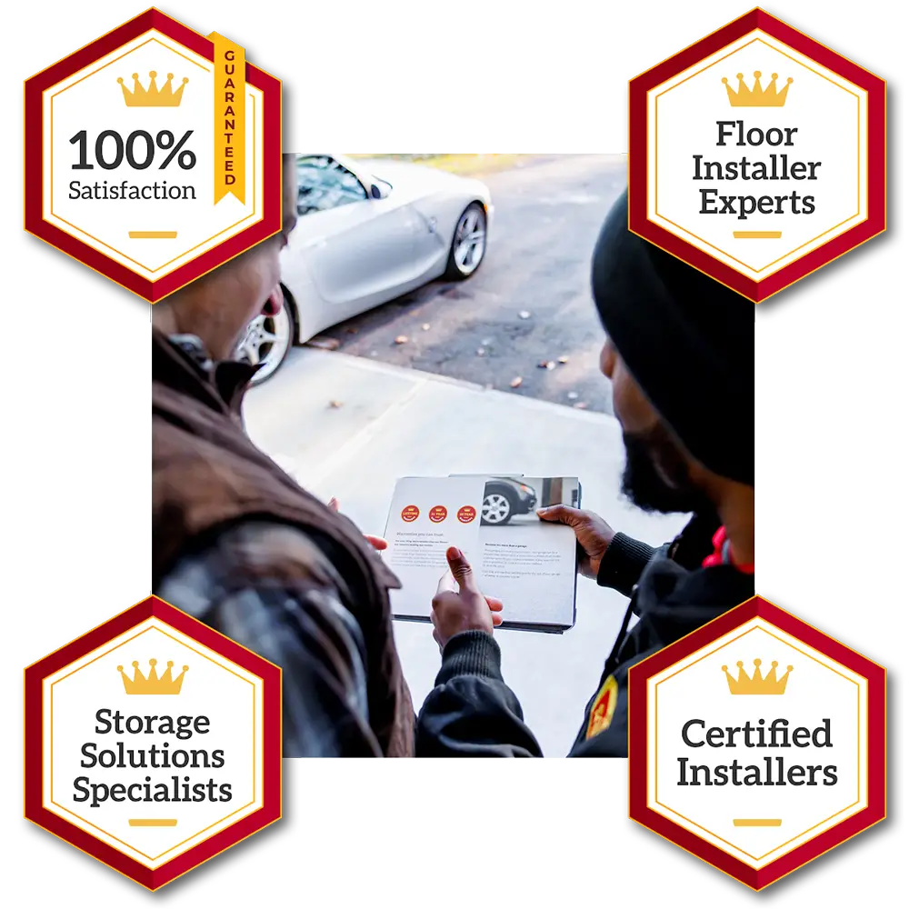 Unlocking Success: The Garage Kings Story | About Us